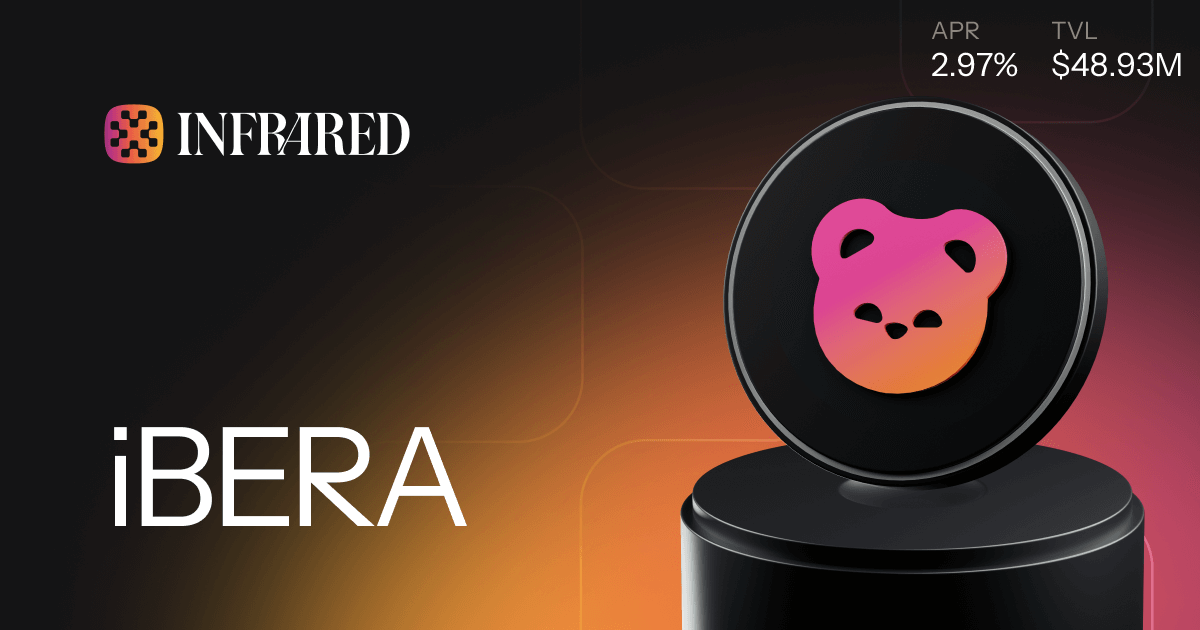 iBERA | Infrared Finance