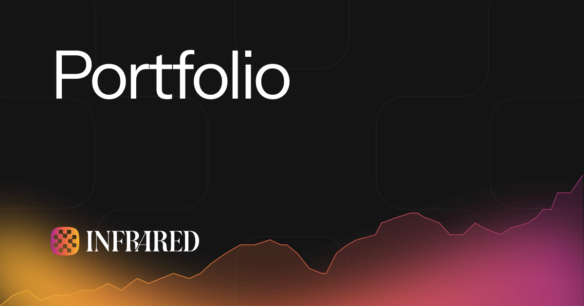 Portfolio | Infrared Finance